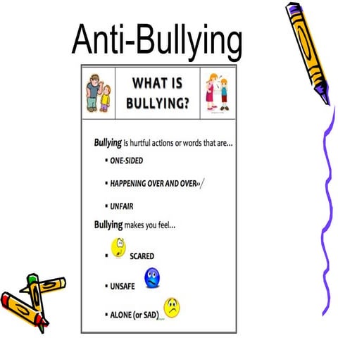 bullying.ppt