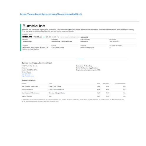 Bumble inc | PDF
