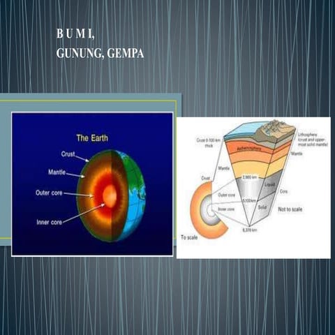 Bumi DALAM BENTUK DAN KETERANGAN UNTUK BELAJAR.pptx