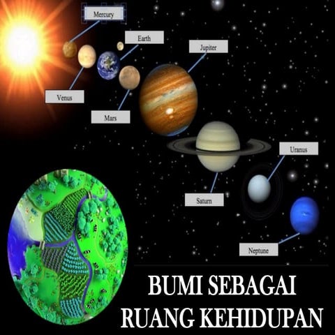 BUMI SEBAGAI RUANG KEHIDUPAN.pptx tentang manusia | PPTX