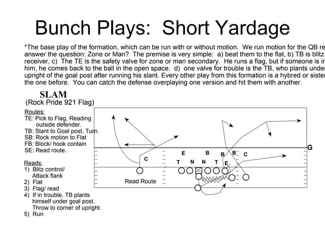 Spin Offense Playbook | PPT