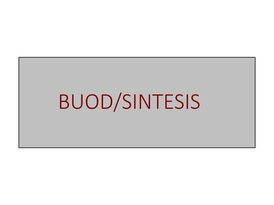 Sintesis ppt.pptx