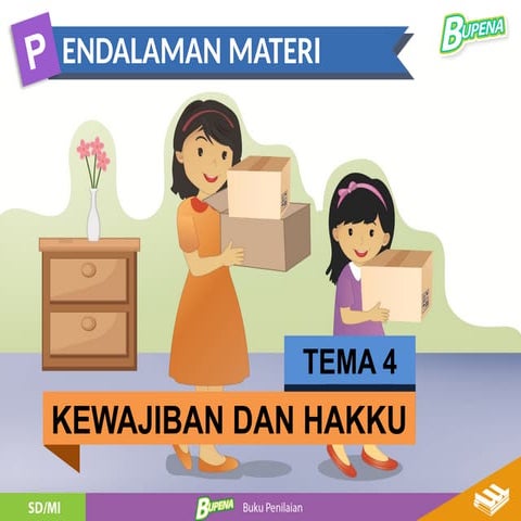 PPT TEMA 4 KELAS 3 SEMESTER 1 KURIKULUM 13 | PPTX