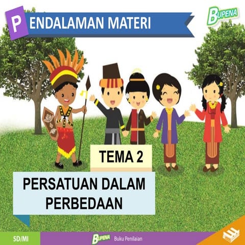 18. Bumi sekali berotasi membutuhkan waktu 24 jam. Hal ini memberi ...