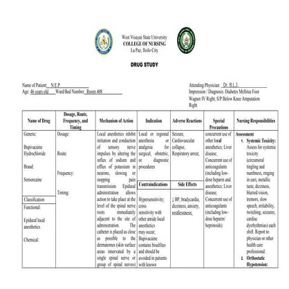 bupivacaine compress. and deliberation of terminology | PPT