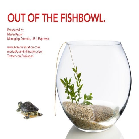 The fishbowl method | PPTX