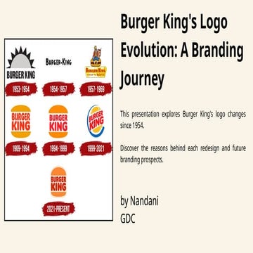 Burger King Logo Change over a period of time | PPTX