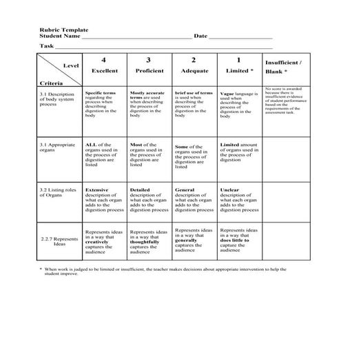 Diary rubric | DOC