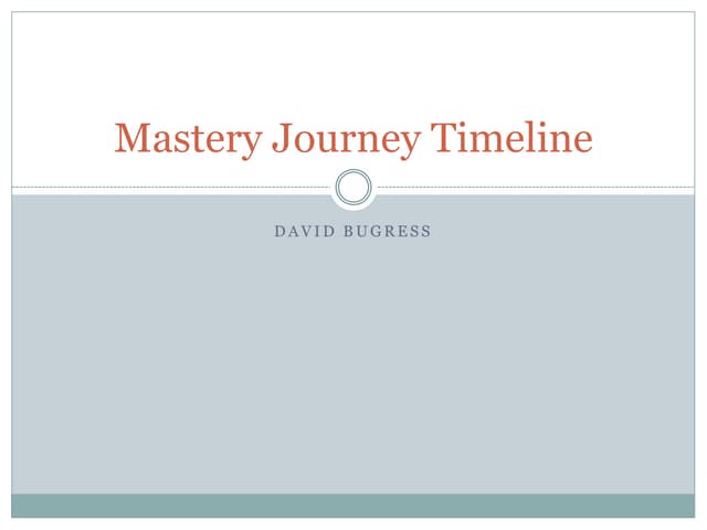 Mastery Journey Timeline for Mastery Journey | PDF