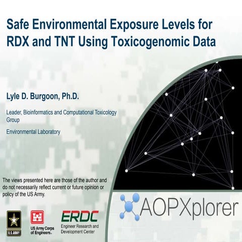 Safe Environmental Exposure Levels for RDX and TNT Using Toxicogenomic ...