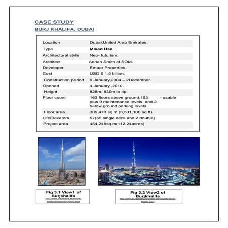 Pitched roof timber sizes | PDF