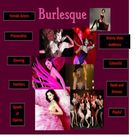 Burlesque Mood Board | PPT