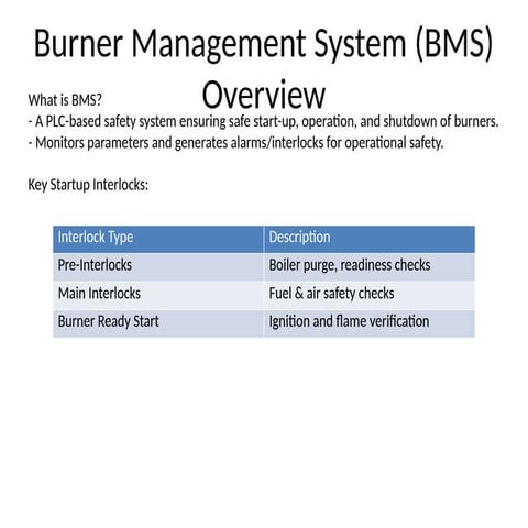 Burner_Management_System_Presentation.pptx