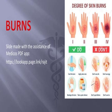 Chemical burns - pathophysiology and treatment - handout | PDF
