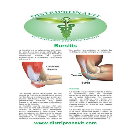 Bursitis | PPT