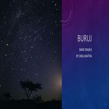Buruj | PPTX