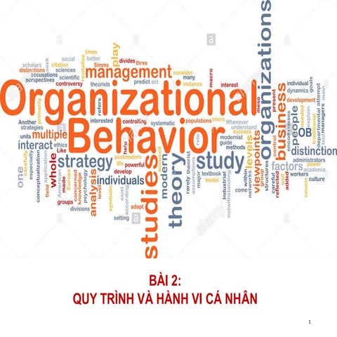 BUS101_HVTC_2_Quy trình và hành vi cá nhân.pdf