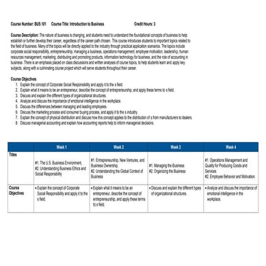 BUS 101 Intro to Busine Course Blueprint | PDF