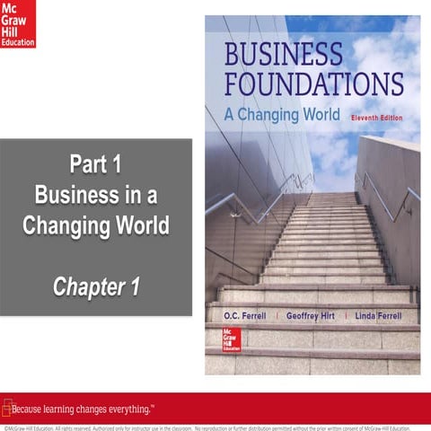 Fundamentals of business introduction chapter 1 | PDF