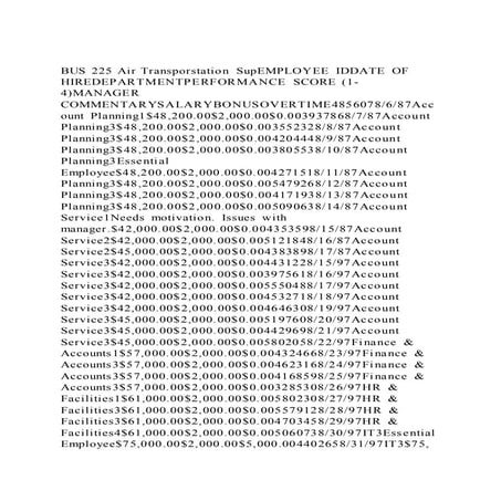 BUS 225 Air Transporstation SupEMPLOYEE IDDATE OF HIREDEPARTMENTPE | DOCX