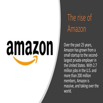 Amazon company profile | PPTX