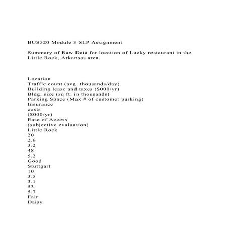 BUS520 Module 3 SLP AssignmentSummary of Raw Data for loca.docx