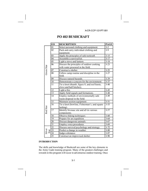 ACF Presentation | PPT