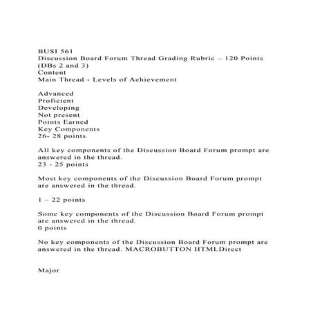 BUSI 561Discussion Board Forum Thread Grading Rubric – 120 Poi.docx