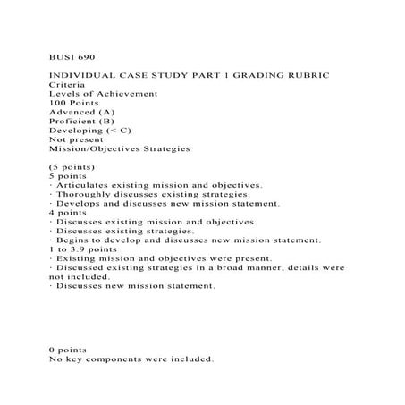 BUSI 690INDIVIDUAL CASE STUDY PART 1 GRADING RUBRICCriteria.docx