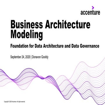 Business-Architecture-Model-DAMA-Presentation.pdf