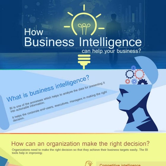 Dell Success Story | PDF