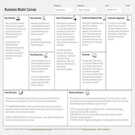 business-model-canvas.pptx