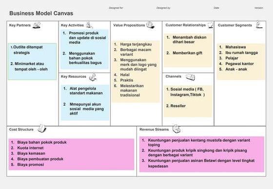 Contoh Business Model Canvas 1(BMC).pptx