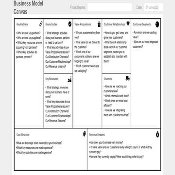 Business-Model-Canvas-template-7.pptx