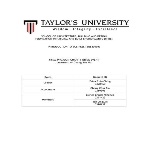 Business report-finalize | PDF | Non-Profit Organizations | Industries