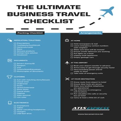 Business travel-checklist ATLS | PDF
