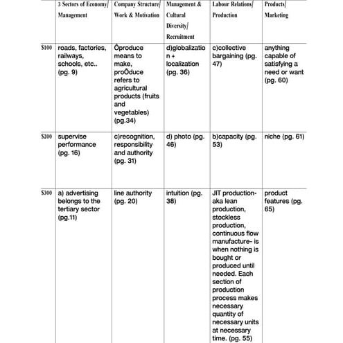 Trends: Effects of Consumption and Production Patterns on Climate ...