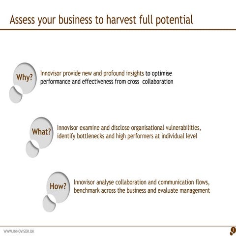 Business Assessment | PPT