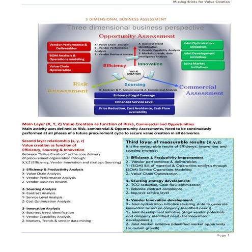 Types Of Industry | DOC