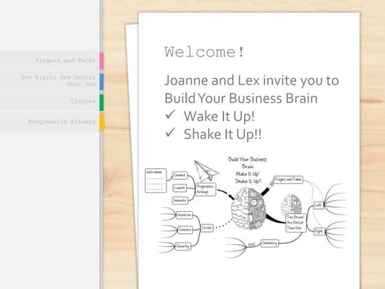 BIG 1st Year of WealthCoach Academy-Detail merged | PPT