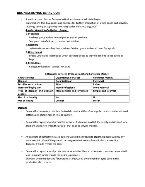 Industrial buying decision process | PPTX | Business Administration ...