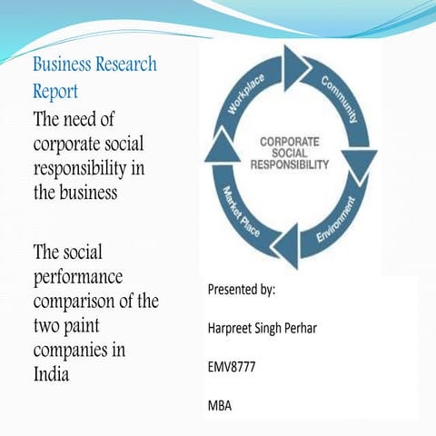 Business capstone project presentation | PPTX