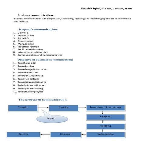 Business Communication | DOCX | Business | Business and Finance
