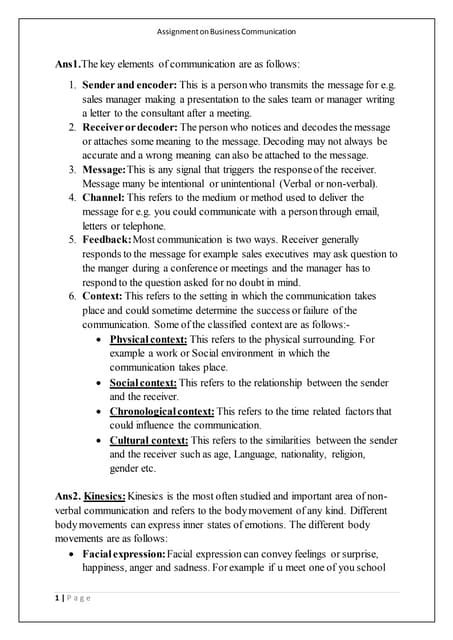 Process of communication | PPT