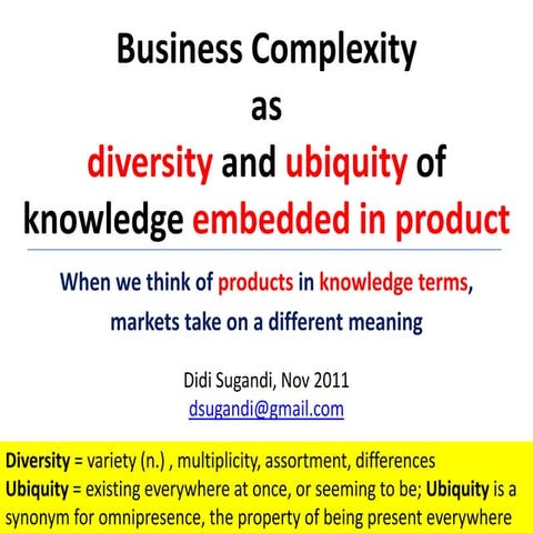 Business complexity rev02 | PPTX