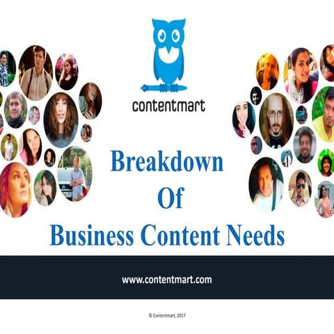 Breakdown Of Business Content Needs | PPTX
