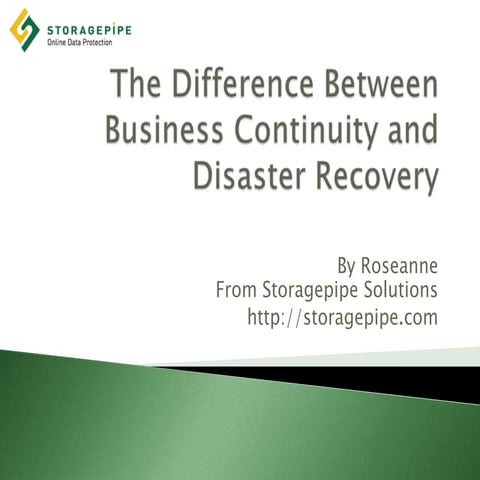 Business Continuity And Disaster Recovery | PPTX