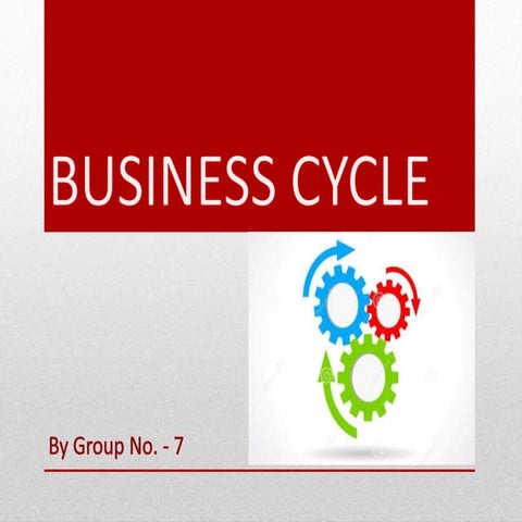 Business cycle | PPT