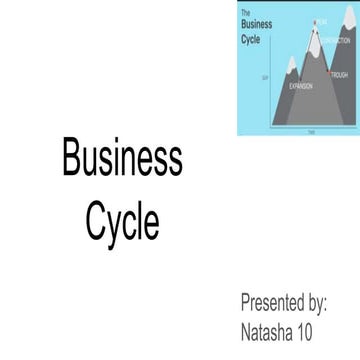Business cycle | PPT