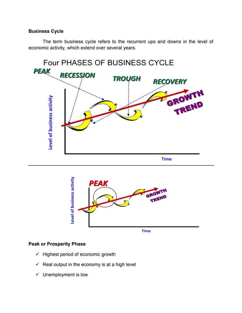 Phases of business cycle | PPTX